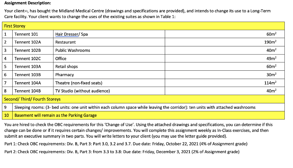 Assignment Description: Your client», has bought the | Chegg.com
