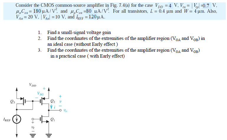 Consider the CMOS common-source amplifier in Fig. | Chegg.com