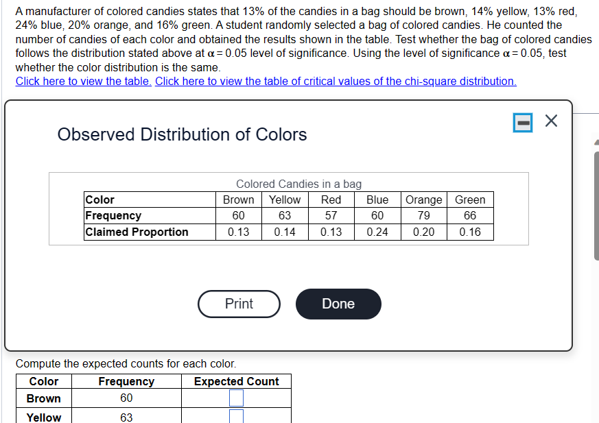 Solved A manufacturer of colored candies states that 13% of | Chegg.com