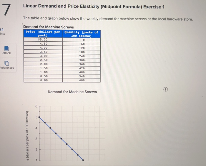 Price Elasticity Of Demand Midpoint Formula