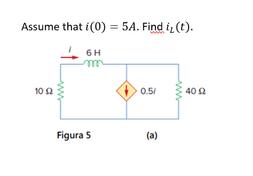 Solved e that i(0)=5A rigui do | Chegg.com