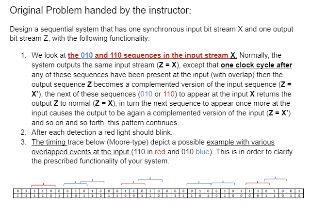 Solved Original Problem handed by the instructor: Design a | Chegg.com