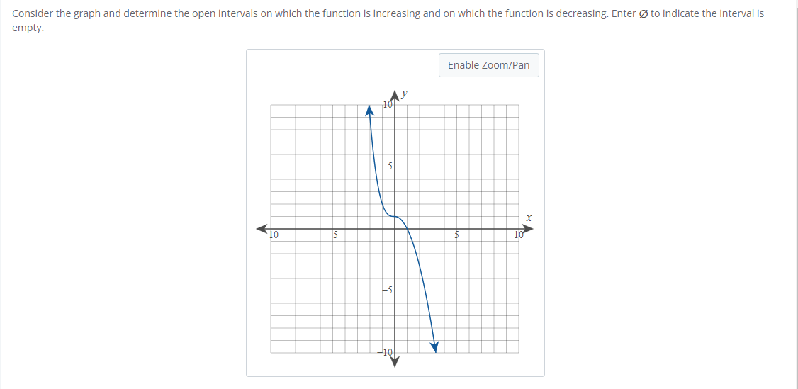 Solved Consider the graph and determine the open intervals | Chegg.com