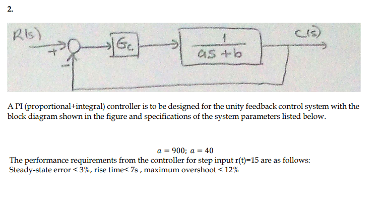 Solved A PI (proportional+integral) controller is to be | Chegg.com