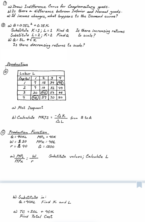 Solved 0 w Draw Indifference Curve for complementary goods. | Chegg.com