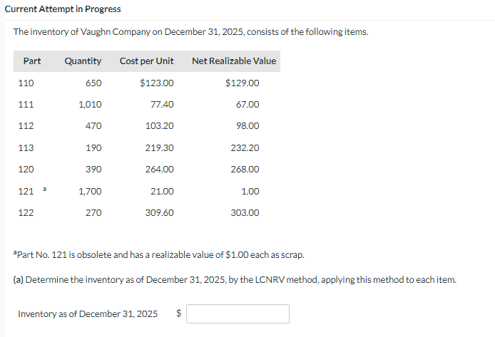 Solved Current Attempt in Progress The inventory of Vaughn | Chegg.com
