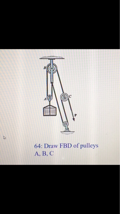Solved 64: Draw FBD of pulleys A, B, C | Chegg.com