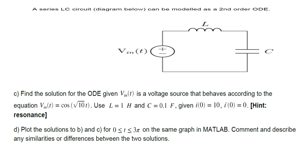Solved A series LC circuit (diagram below) can be modelled | Chegg.com