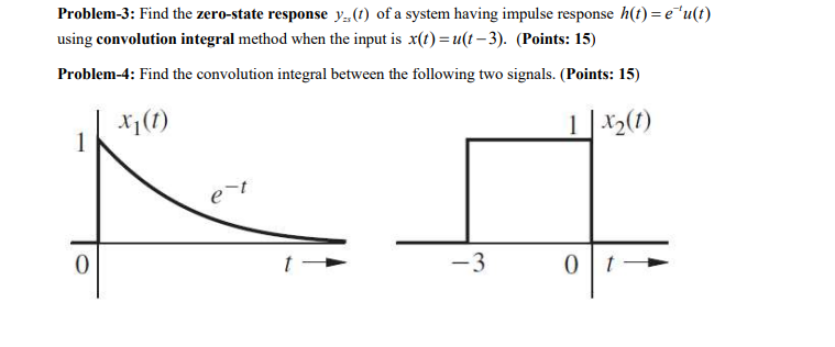 Solved Problem-3: Find the zero-state response yzs(t) of a | Chegg.com