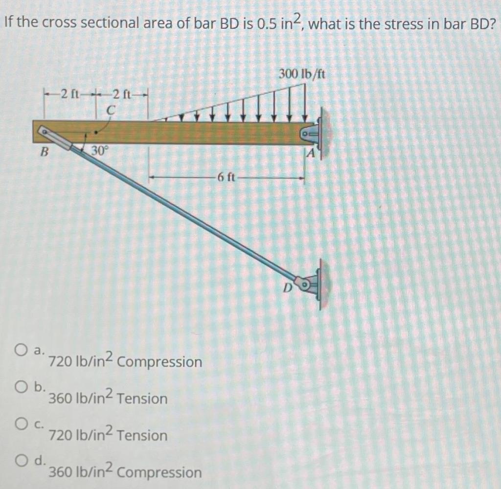 Solved If the cross sectional area of bar BD is 0.5 in2, | Chegg.com