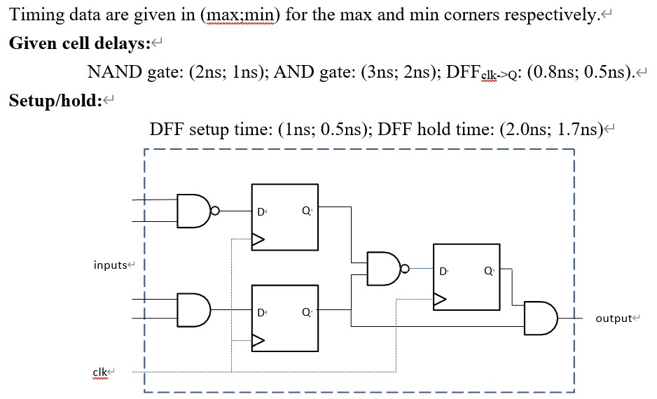 Solved 1) (3pt) ﻿Describe how a setup time check proceeds | Chegg.com