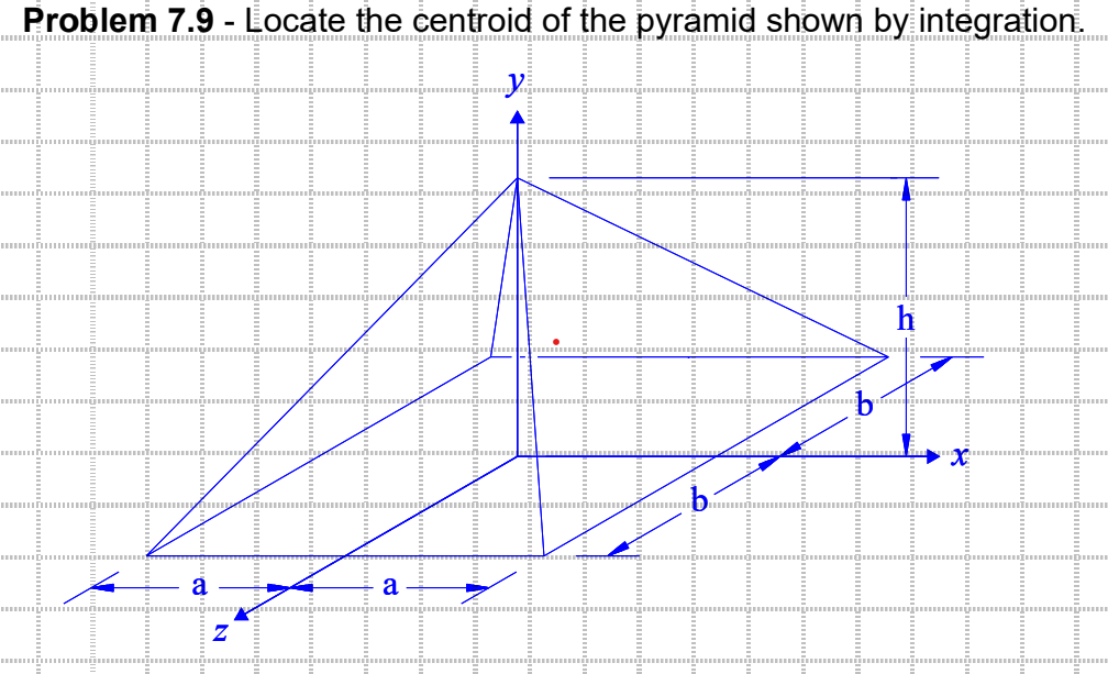 [Solved]: Problem 7.9 - Locate the centroid of the pyramid