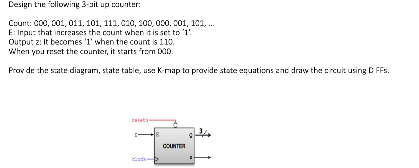 Solved Design the following 3-bit up counter: Count: 000, | Chegg.com
