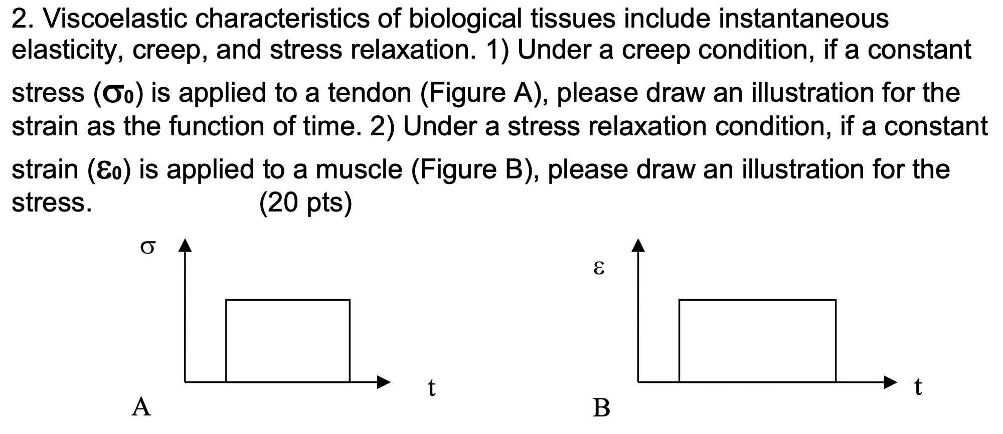 Solved 2. Viscoelastic characteristics of biological tissues | Chegg.com