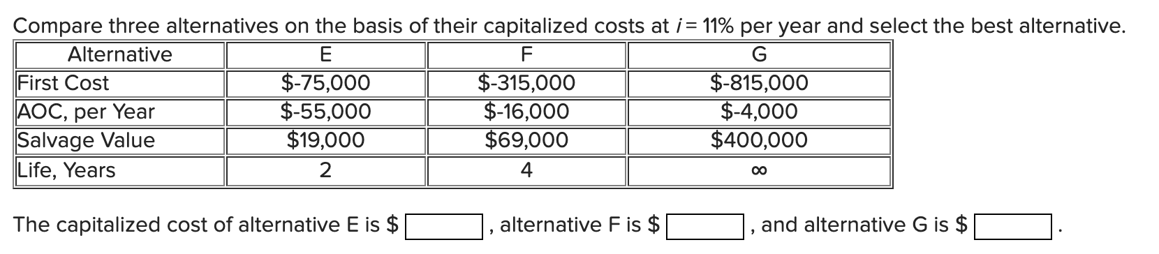 Solved Compare three alternatives on the basis of their | Chegg.com