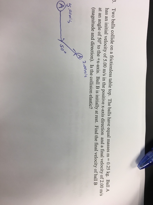 Solved Two balls collide on a frictionless table top. The | Chegg.com