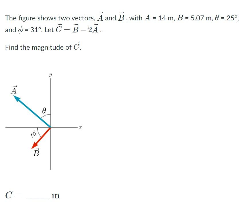 Solved The figure shows two vectors, A and B , with A = 14 | Chegg.com