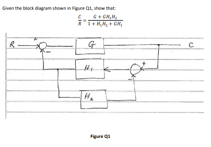 Solved Please show detailed working. A step by step approach | Chegg.com