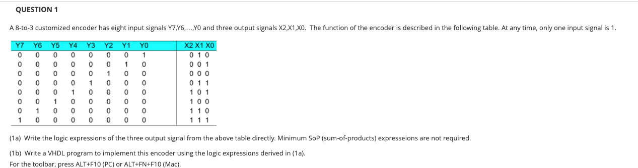 Solved QUESTION 1 A 8-to-3 customized encoder has eight | Chegg.com