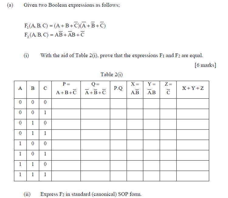 Solved (a Given two Boolean expressions as follows: F (A, B, | Chegg.com