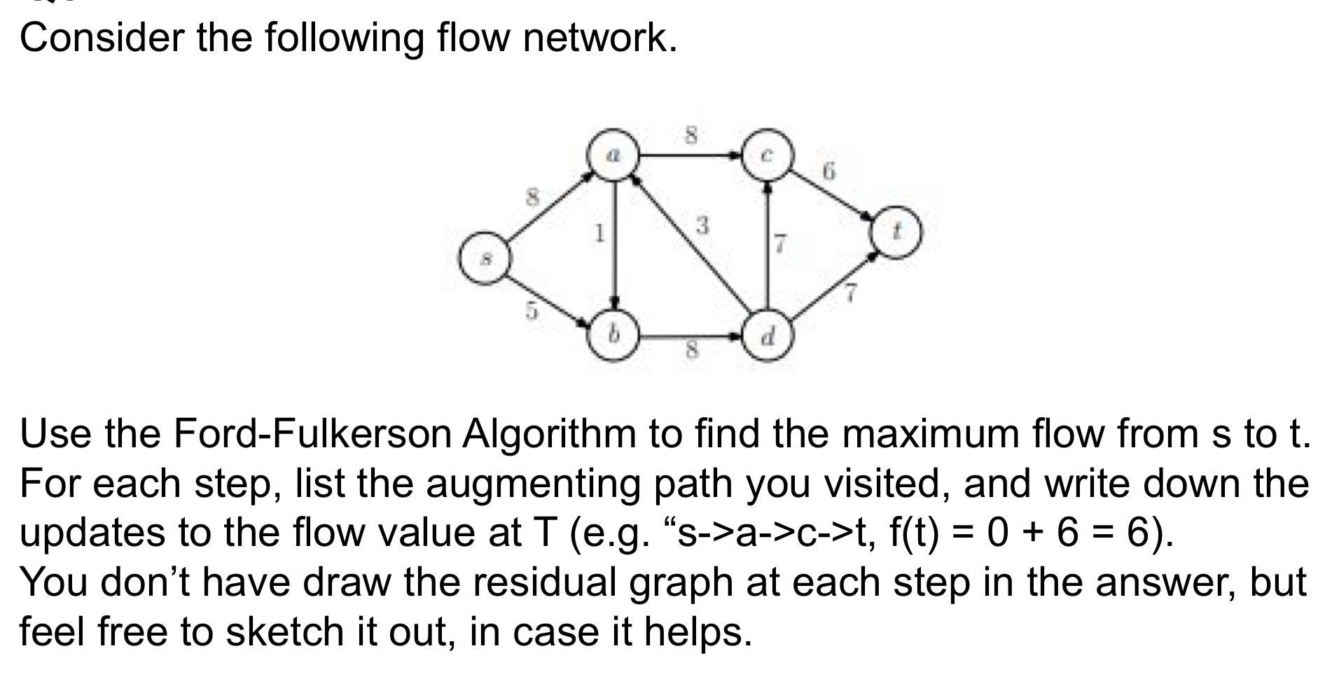 Solved Consider The Following Flow Network Use The