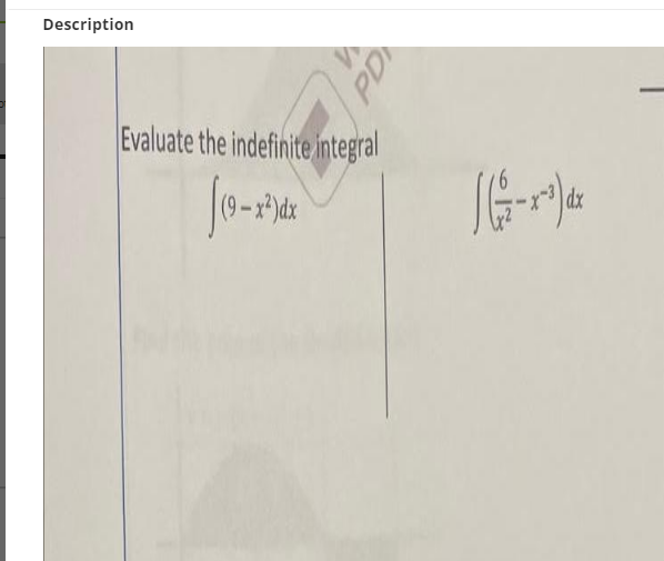 Description Evaluate the indefinite integral | Chegg.com