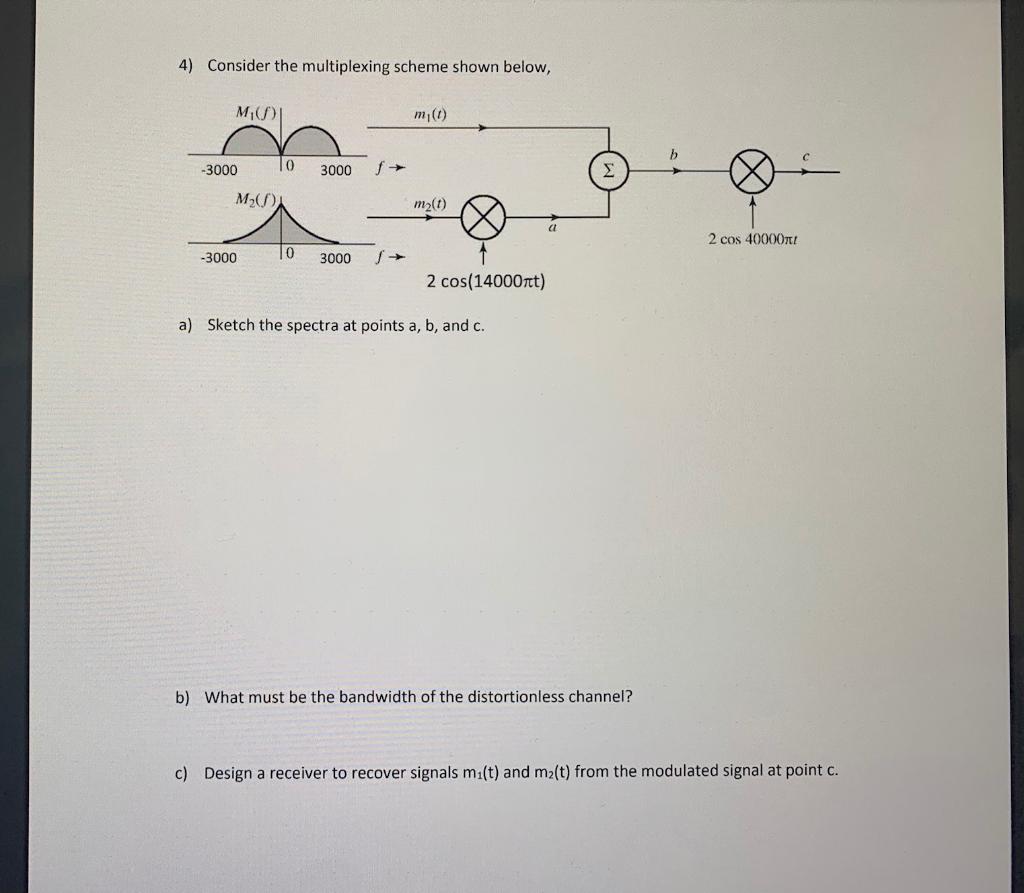 Solved 4) Consider the multiplexing scheme shown below, MOI | Chegg.com