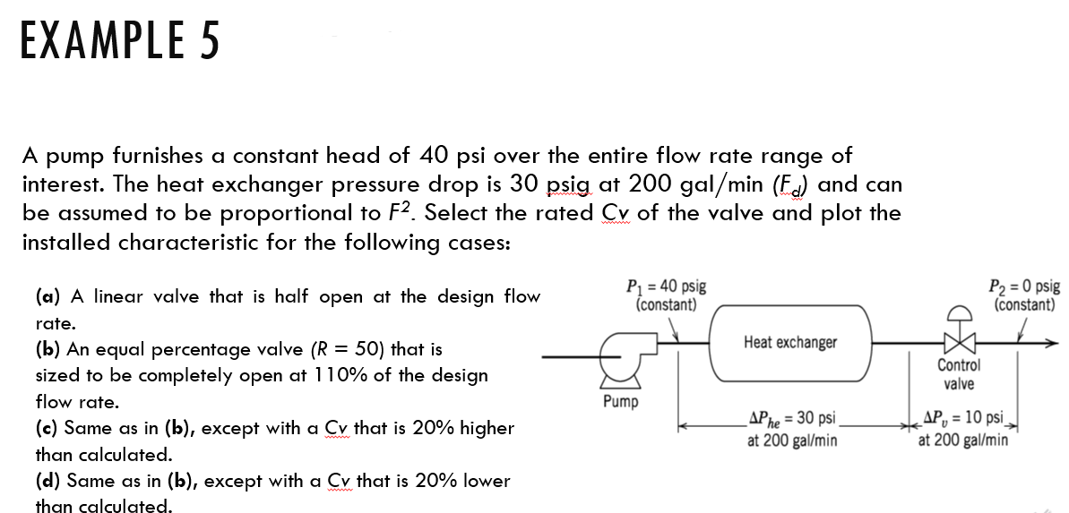 Solved EXAMPLE 5 A pump furnishes a constant head of 40 psi | Chegg.com