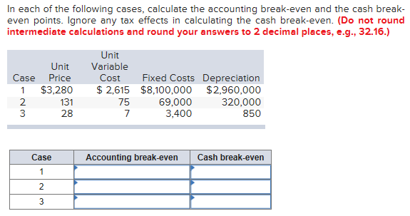 Solved In each of the following cases, calculate the | Chegg.com