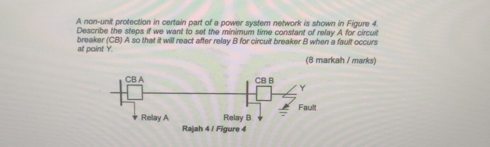 A non-unit protection in certain part of a power | Chegg.com