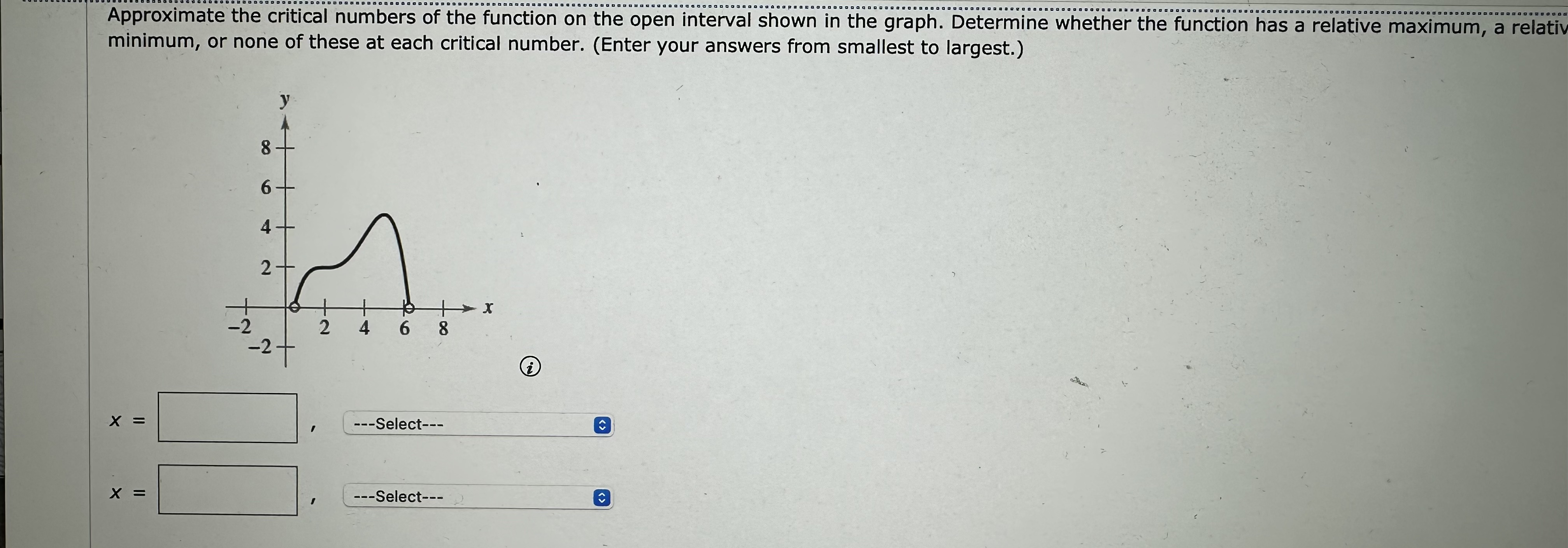 Solved Approximate the critical numbers of the function on | Chegg.com