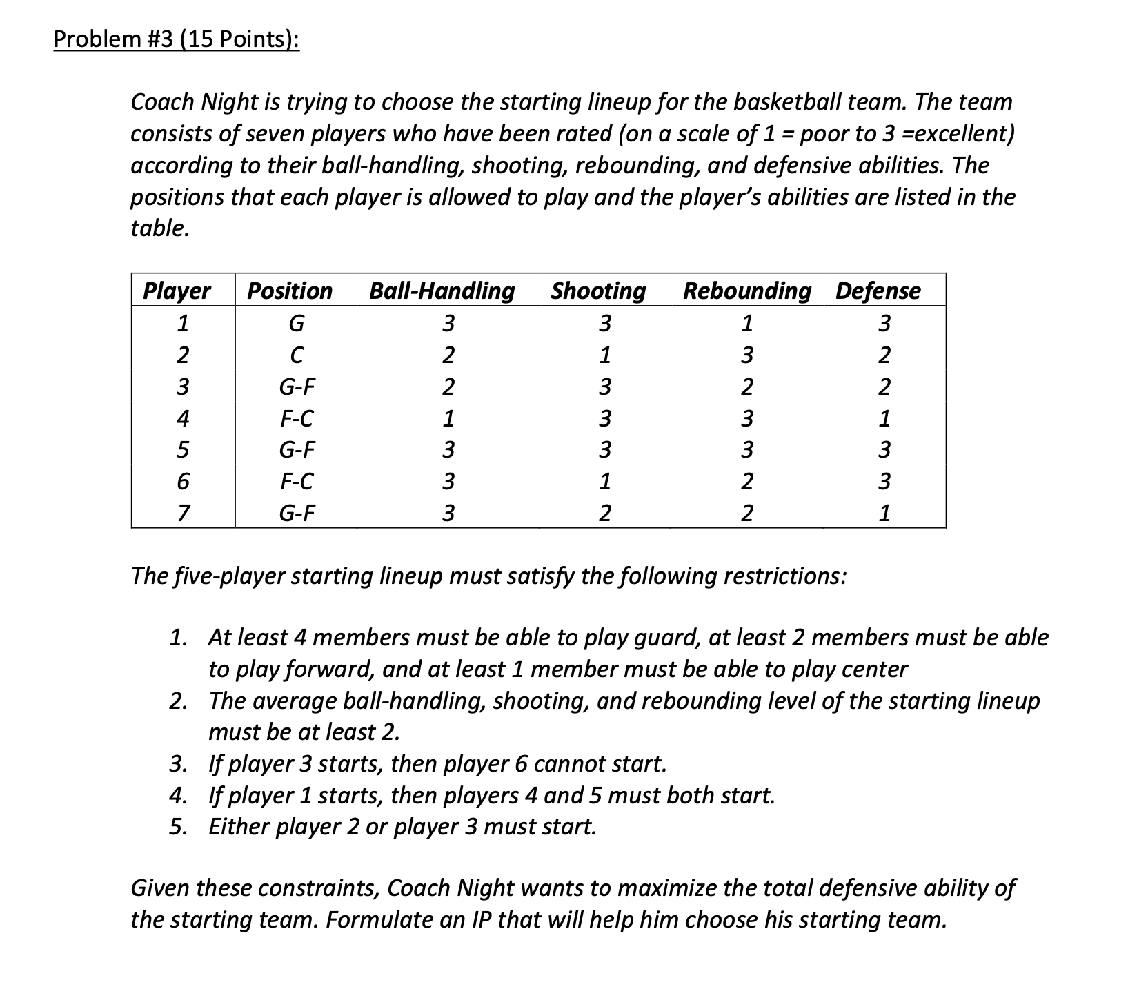Solved Coach Night is trying to choose the starting lineup | Chegg.com