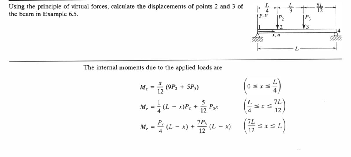 Solved Using the principle of virtual forces, calculate the | Chegg.com