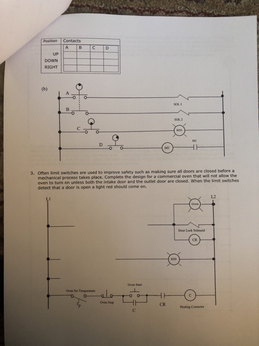 Solved 1. (a) For the following control circuit draw the | Chegg.com