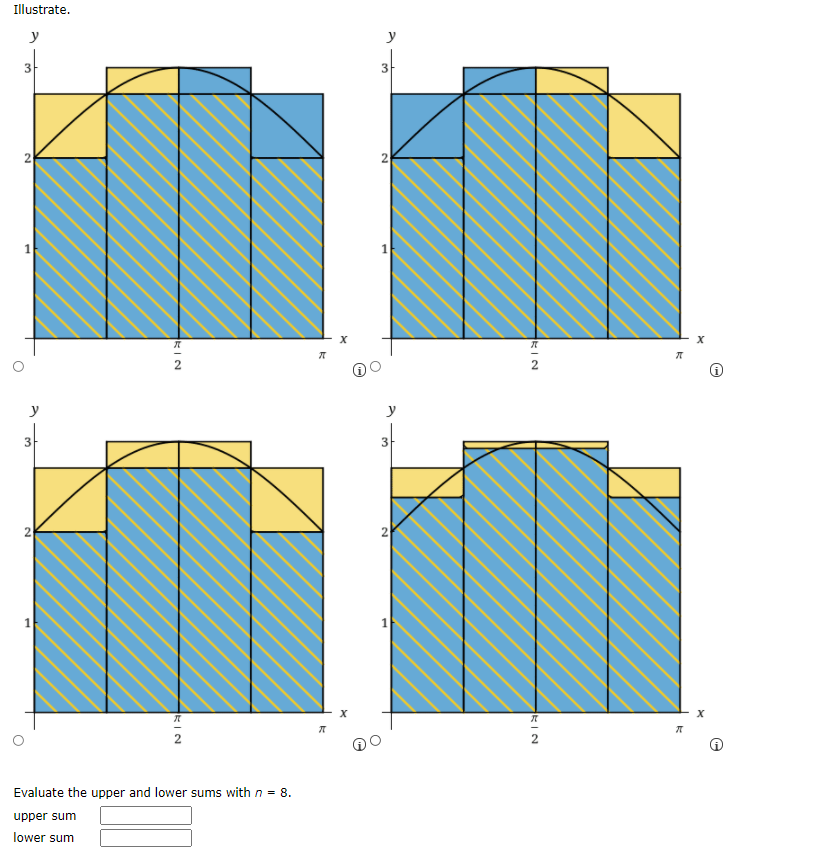 Solved Unless specified, all approximating rectangles are | Chegg.com