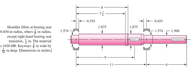 Solved The figure shows a proposed shaft design for the | Chegg.com
