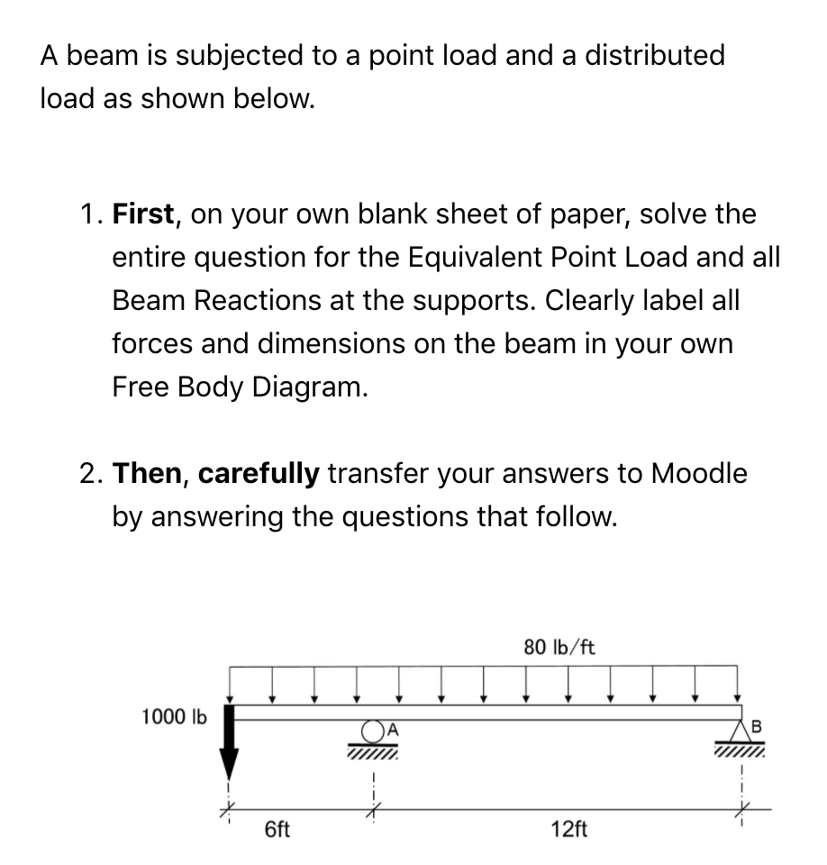 Solved A beam is subjected to a point load and a distributed | Chegg.com