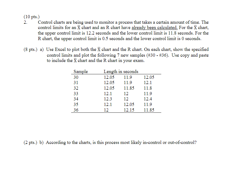 Solved (10 pts.) 2. Control charts are being used to monitor | Chegg.com