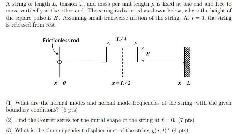 A string of length L, tension T, and mass per unit | Chegg.com