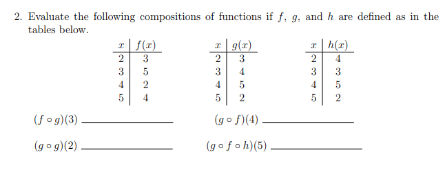 Solved Evaluate the following compositions of functions if | Chegg.com