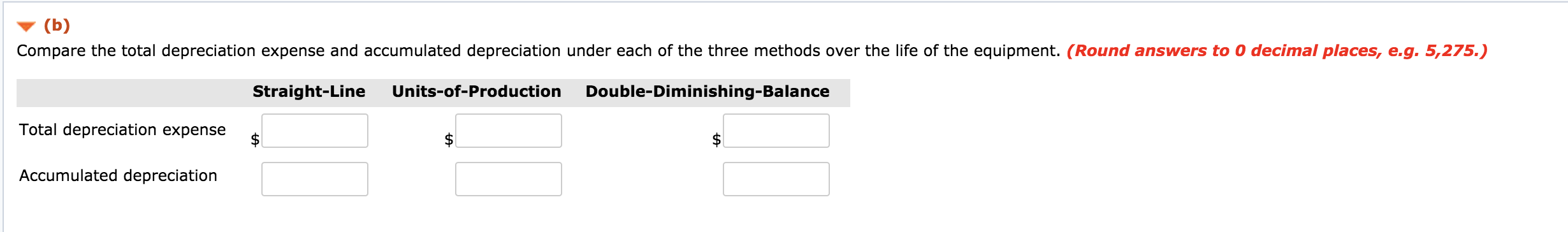Solved Problem 9-4A a-b (Part Level Submission) Blossom | Chegg.com