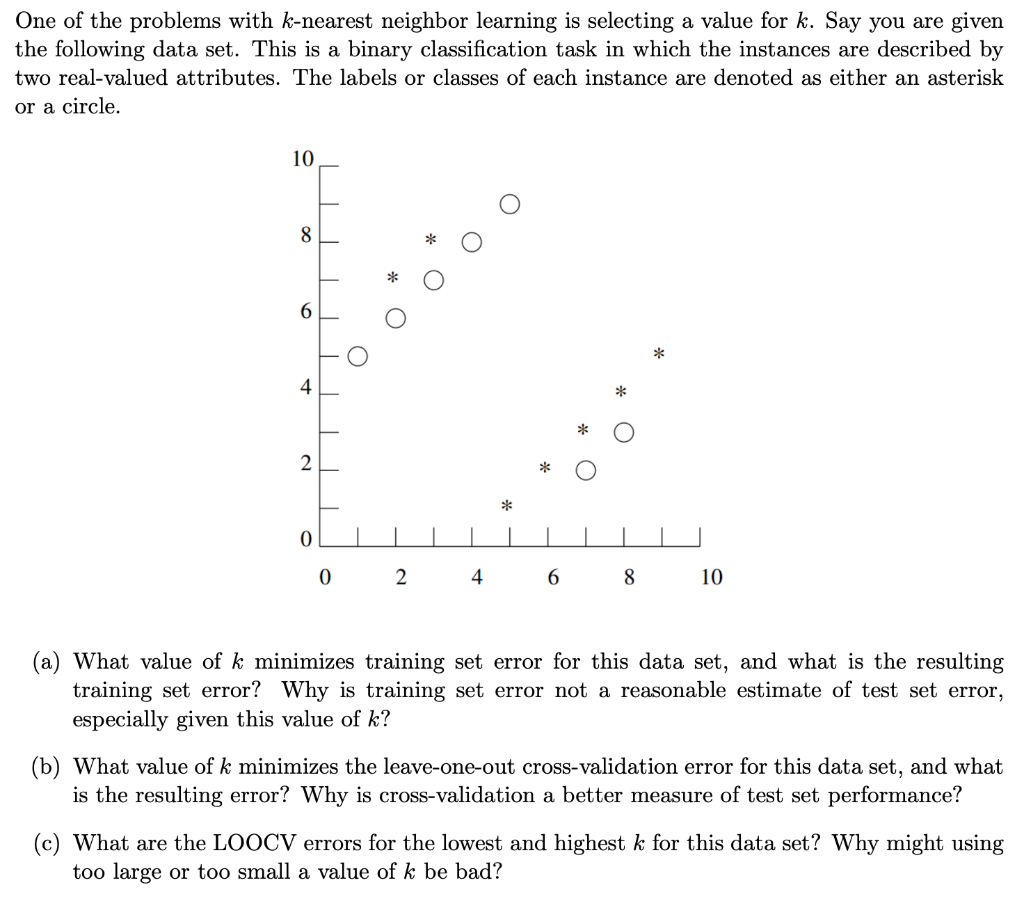 Solved One of the problems with k-nearest neighbor learning | Chegg.com