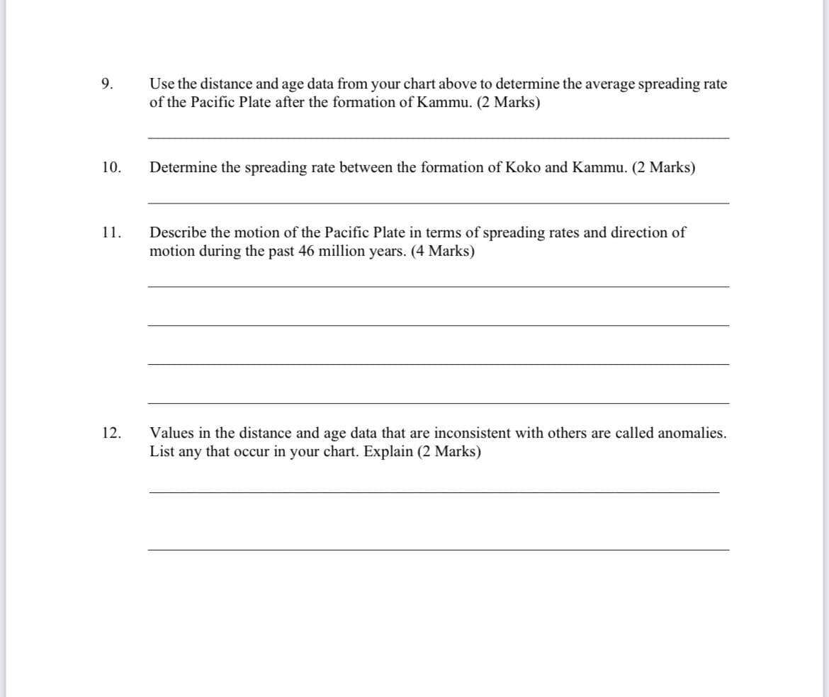 Solved PART 3: HOT SPOTS AND PLUMES (40 MARKS) INTRODUCTION | Chegg.com