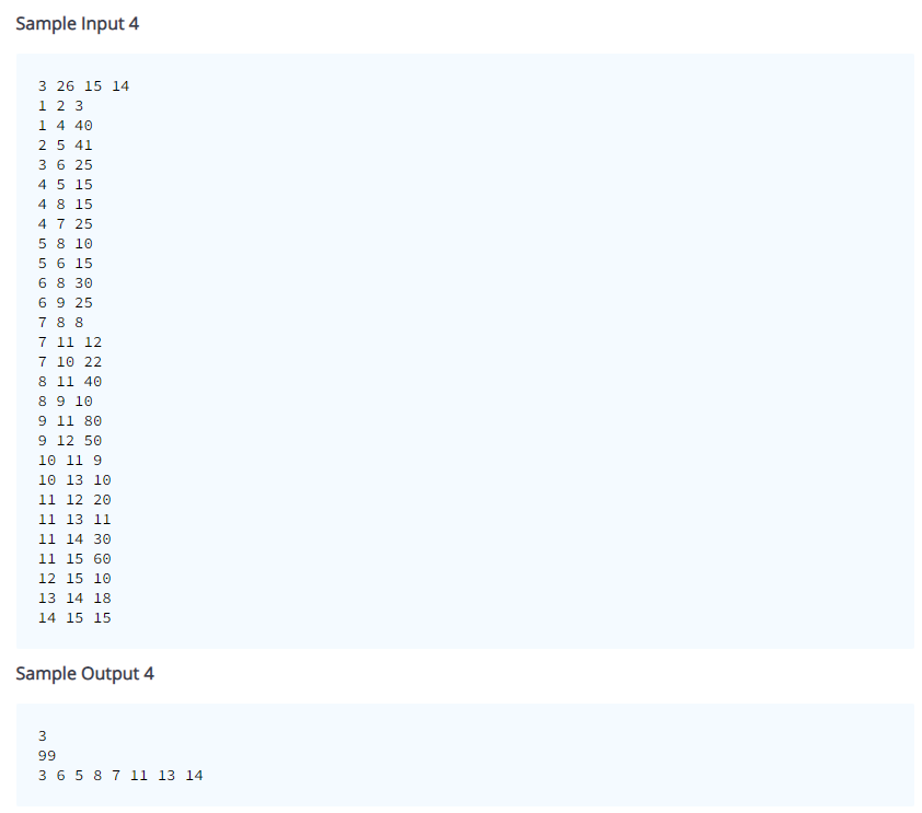 Solved You are the leader of a party of heroes on an | Chegg.com