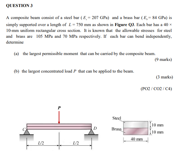Solved QUESTION 3 A composite beam consist of a steel bar (E | Chegg.com