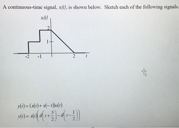 Solved A continuous-time signal, x(), is shown below. Sketch | Chegg.com