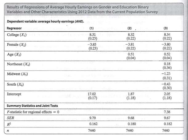 solved-7-2-using-the-regression-results-in-column-1-a-is-chegg