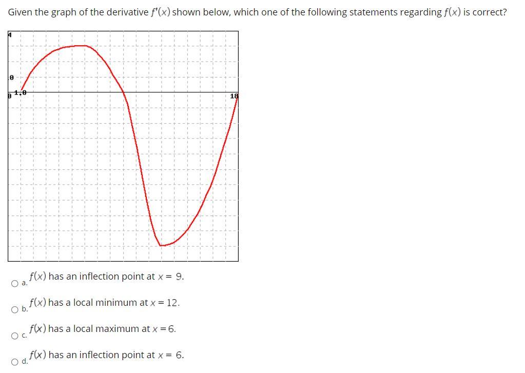 Solved Consider the function f(x) = x3 +7X. Which one of the | Chegg.com