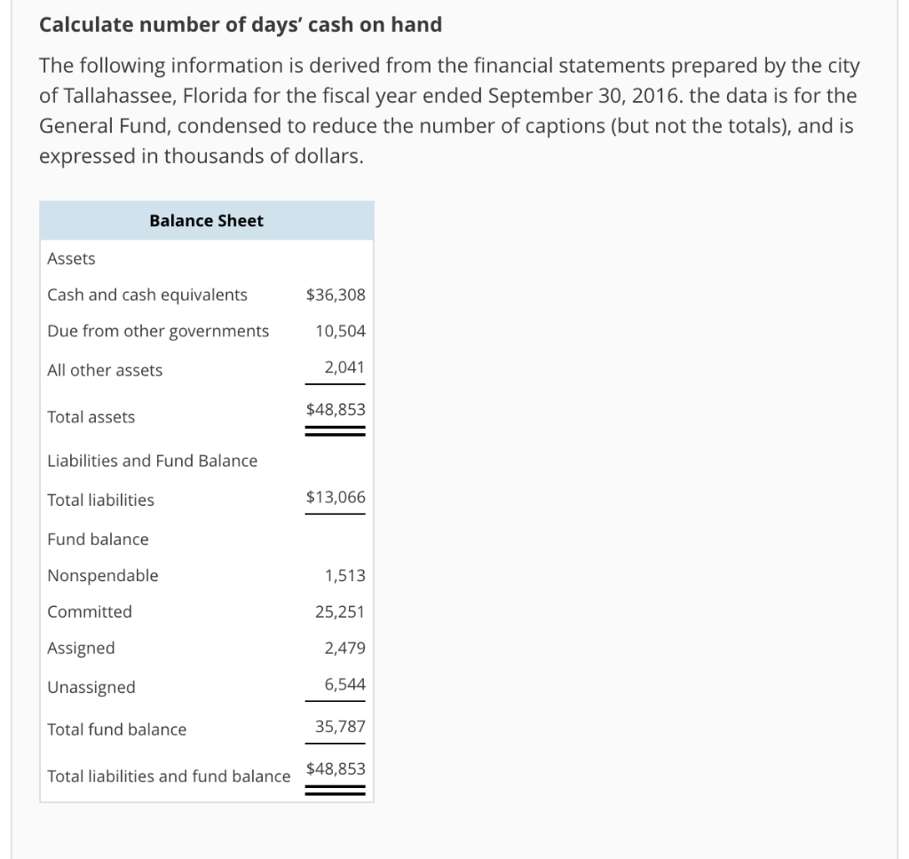 Solved Calculate number of days' cash on hand The following | Chegg.com