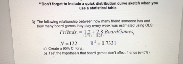 Solved "Don't forget to include a quick distribution curve | Chegg.com